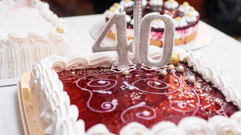 40th Birthday Questionnaire